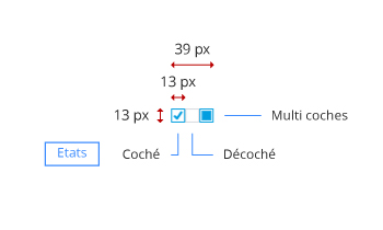 WINDEV skin template generator: Customize elements - PC SOFT ...