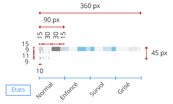 WINDEV skin template generator: Customize elements - PC SOFT ...